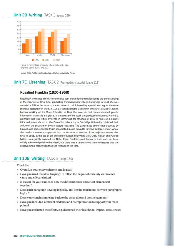 مجموعه آموزش زبان انگلیسی علمی و دانشگاهی Oxford EAP - A Course in ...