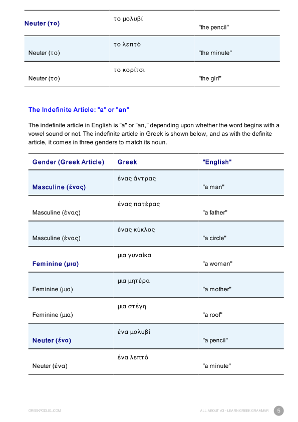 پادکست آموزش زبان یونان گیریک پاد Greek Pod 101 | کاردوآنلاین